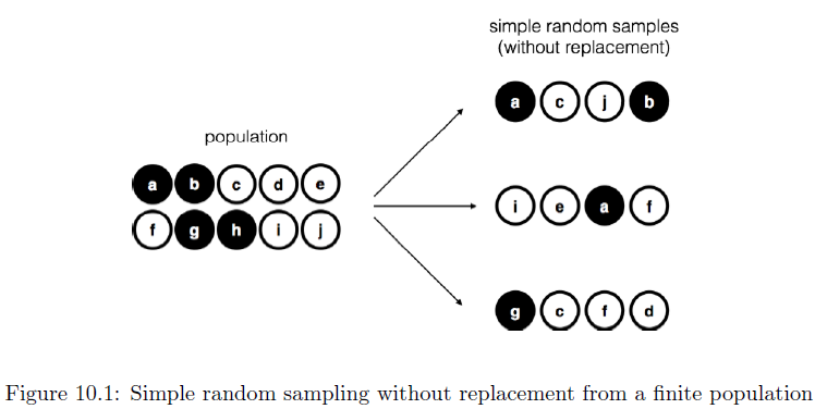 biohack-modulo5 – biohack-modulo5