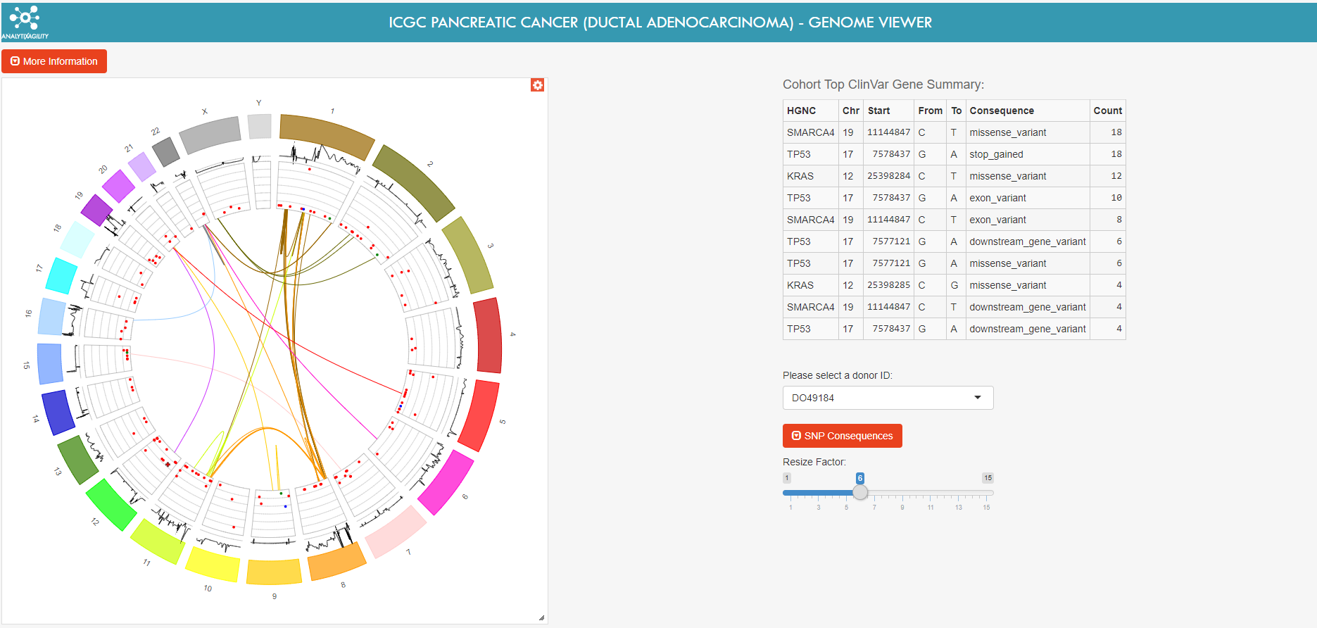uce2023-modulo1 - Estadística aplicada con R